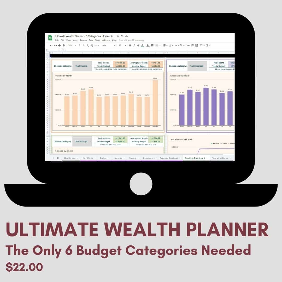 Protected: Budget Templates for Google Sheets! - Saving with Sofi